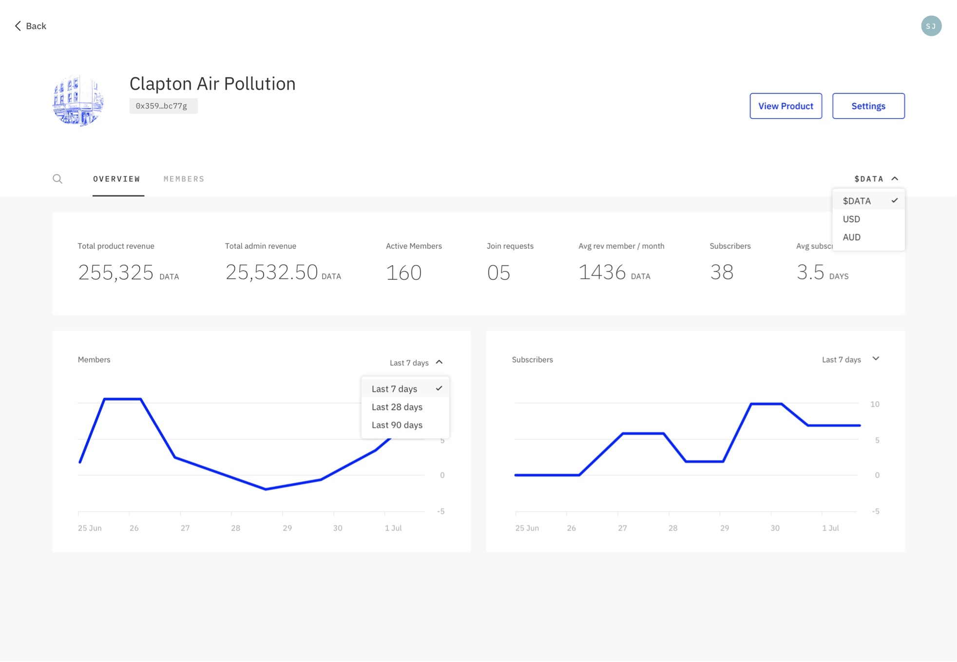 The decentralized platform for real-time data | Streamr Network