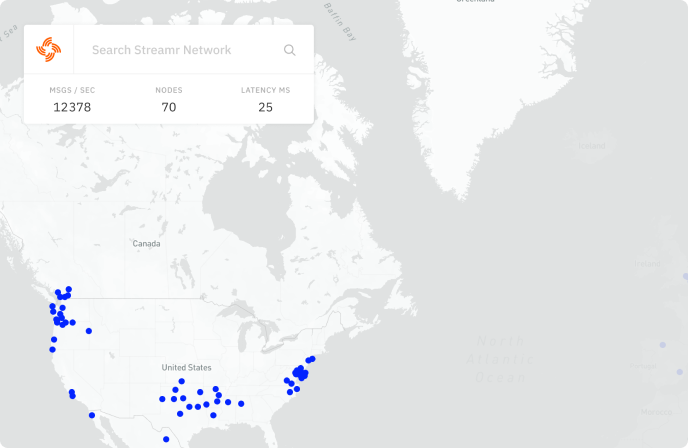 301 Moved Permanently