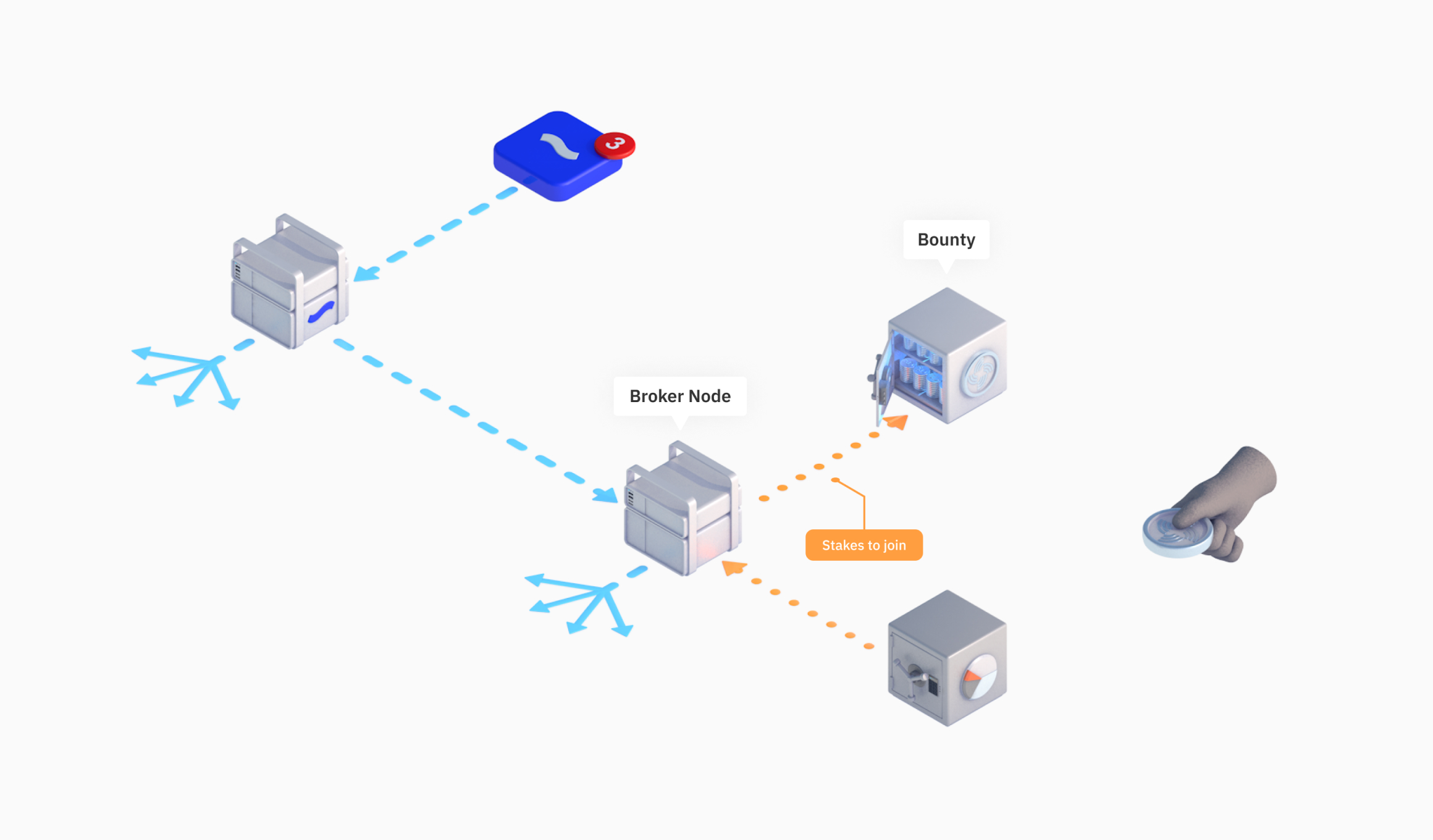 301 Moved Permanently